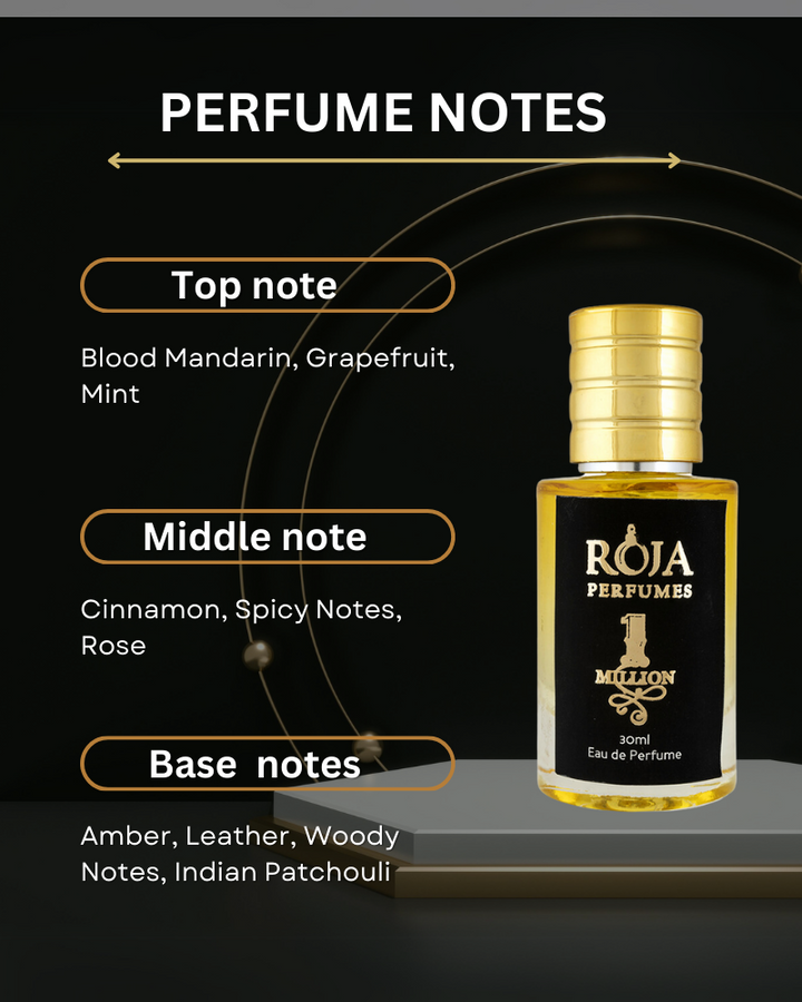 Roja Perfumes